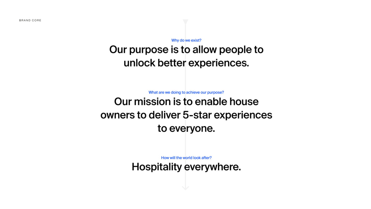 Credos - Better Today